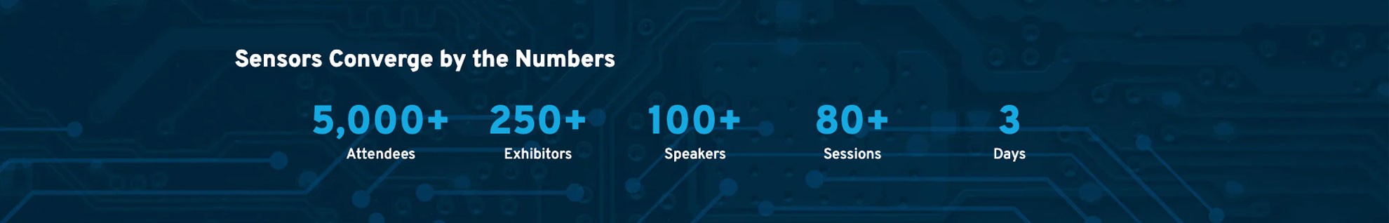 Sensors Converge 2024